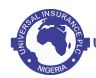 Universal Insurance Plc Wuse 2 Abuja - finelib.com