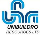 Unibuildro Resources Badawa Kano, Nigeria - finelib.com